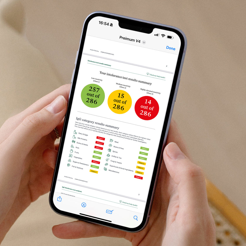 Premium Food & Drink Intolerance Test – Check My Body Health UK