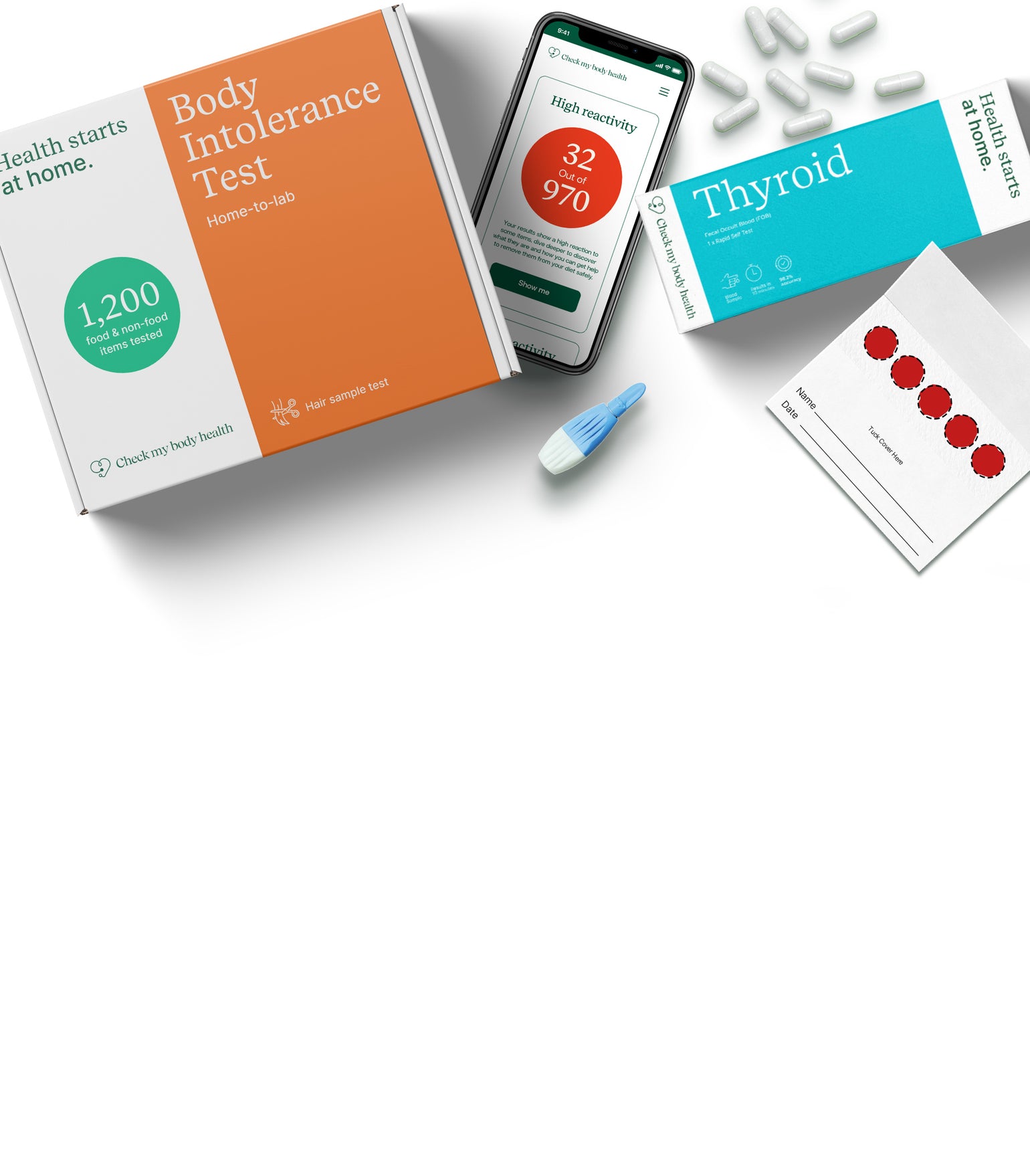 UK's No.1 Voted Food Intolerance Test – Check My Body Health UK