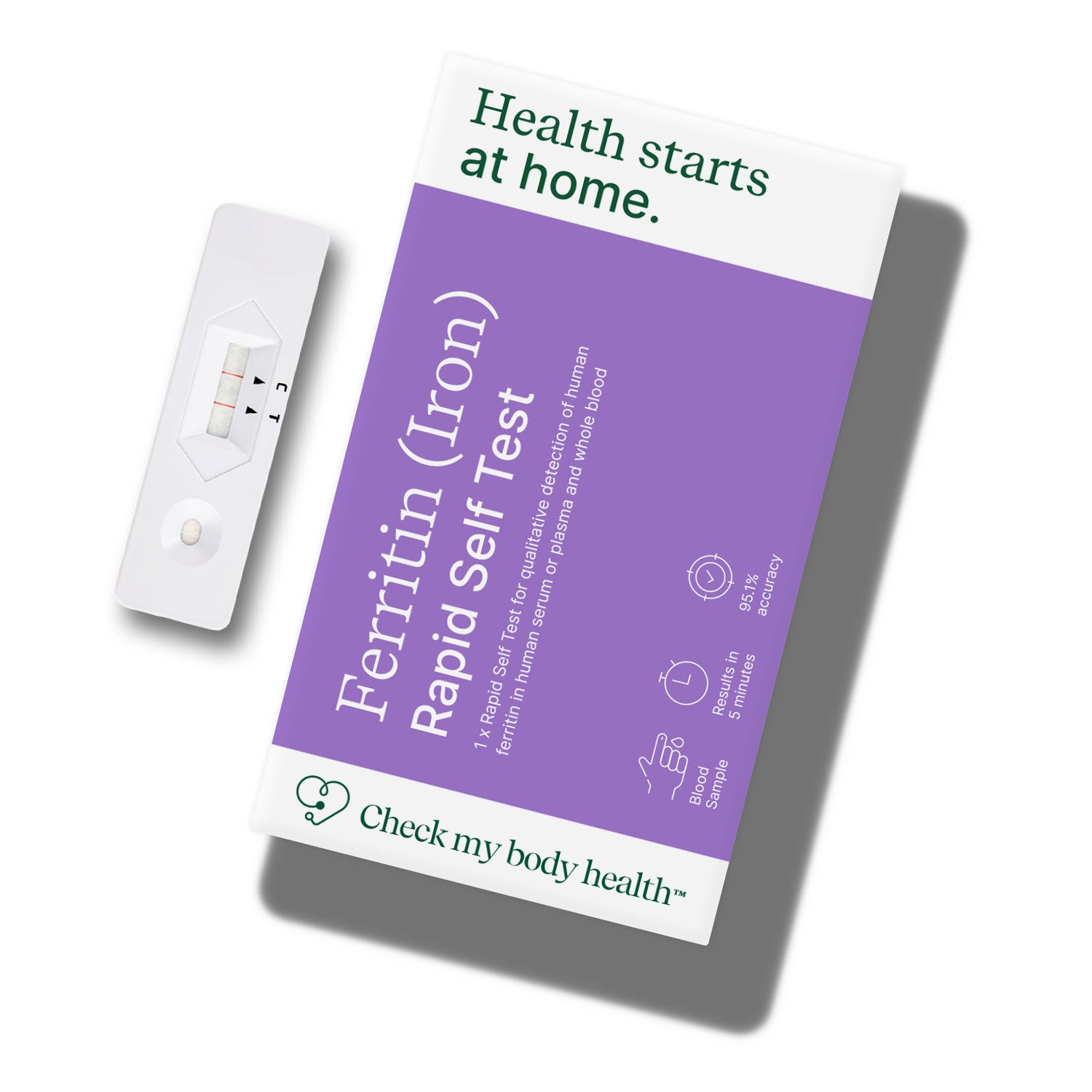 Home Iron Test Kit | Self-Test for Iron Deficiency – Check My Body ...