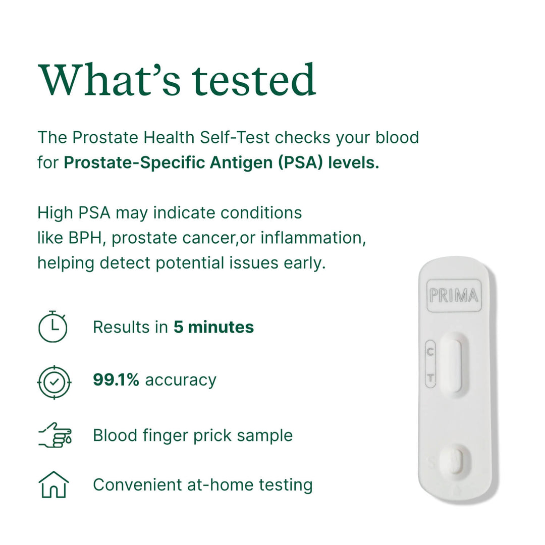 Prostate Test Kit Self-Test – Check My Body Health UK