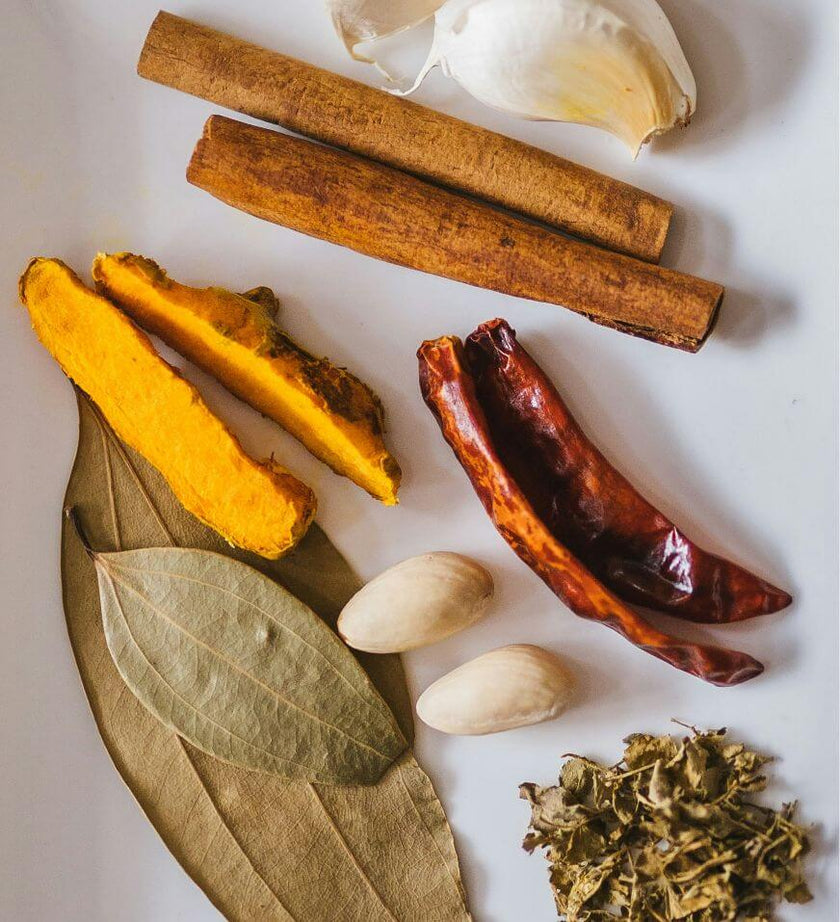 Ginger allergy: Symptoms, Testing and Alternative foods – Check My Body ...